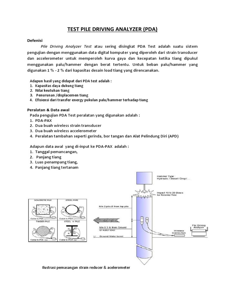 Test Pile Driving Analyzer (Pda) | PDF