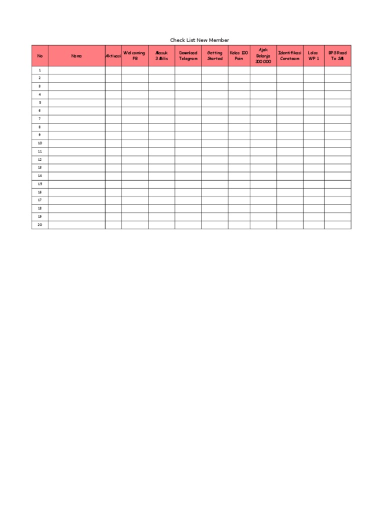 New Member Activation Checklist | PDF