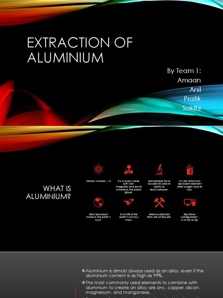 Extraction of Aluminium: by Team 1: Amaan Anil Pratik Sakthi | Download ...