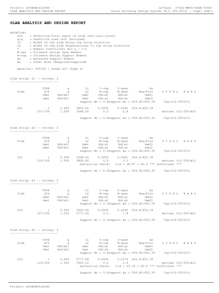 Slab Analysis and Design Report | PDF | Broadcasting Companies Of The ...