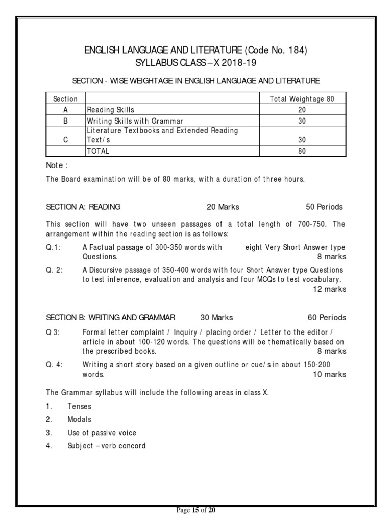 English Syllabus For Class 10 | PDF | Reading Comprehension | English ...