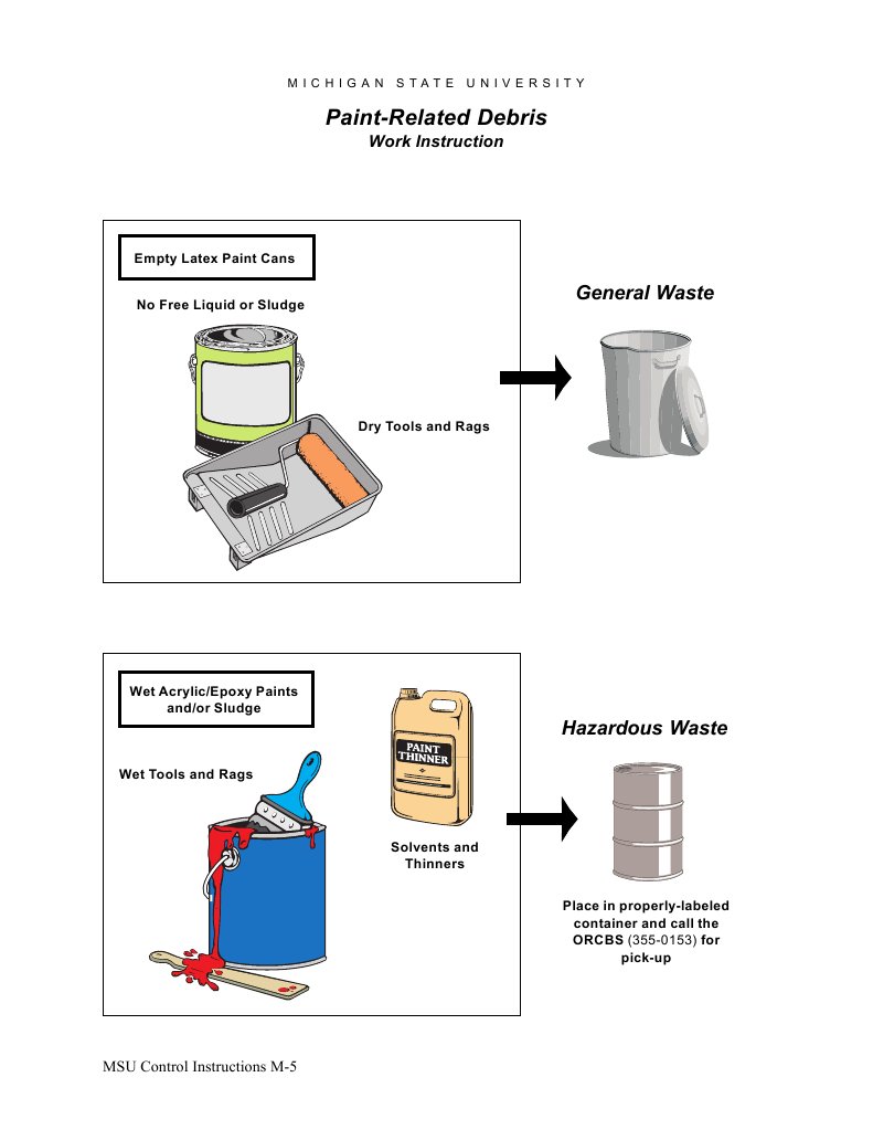 MSU Paint Waste Disposal Guidelines | PDF