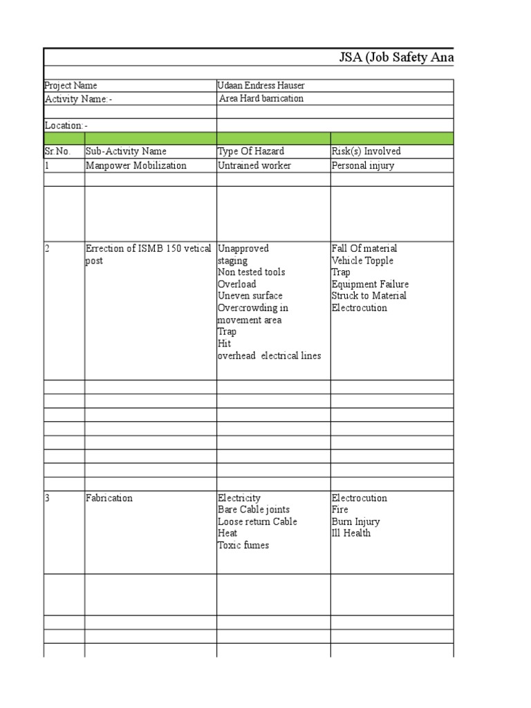 Area Hard Barrication Jsa | Download Free PDF | Safety | Nature