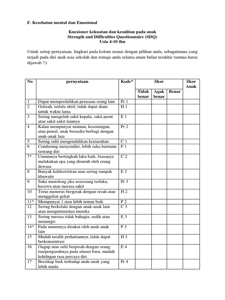 Kuesioner SDQ 4 SD 9 THN | PDF