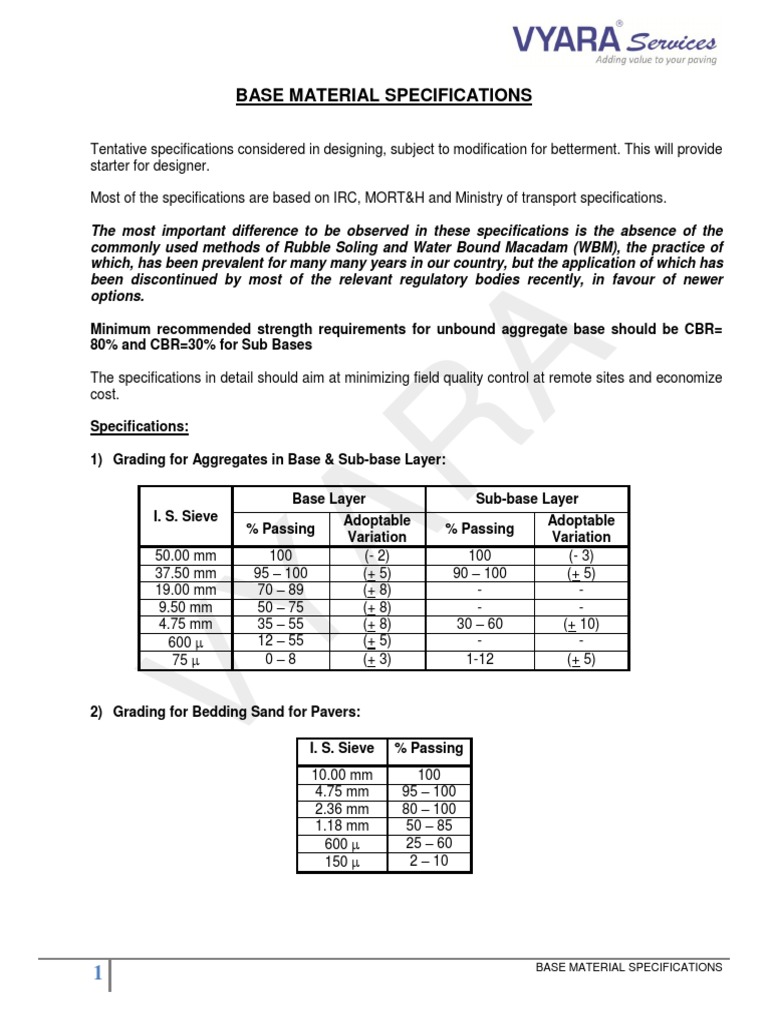 Basic Specification | PDF | Road Surface | Fly Ash