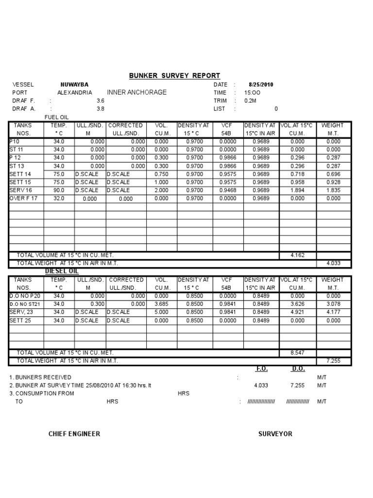 Bunker Survey Ums Nuwyba 2 | PDF | Fuel Oil | Diesel Engine