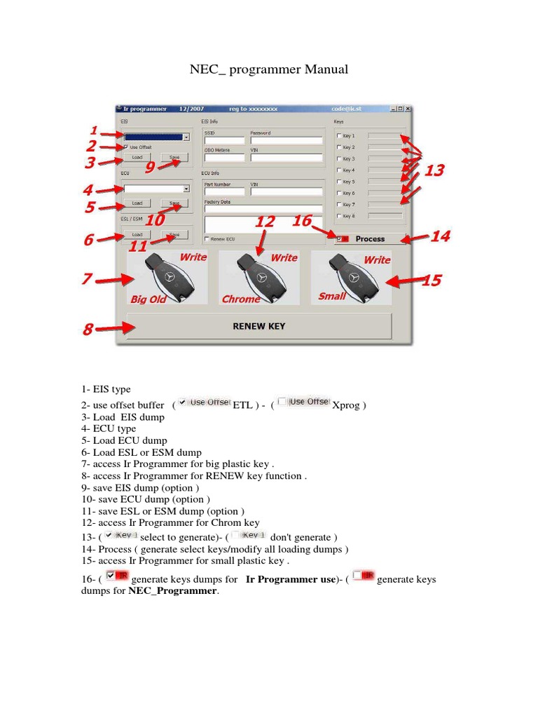 NEC - Programmer Manual | PDF