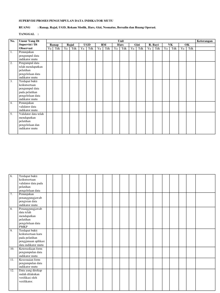 Form Supervisi PMKP | PDF