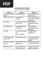 Pyp Planner Template | PDF | Learning | Behavior Modification
