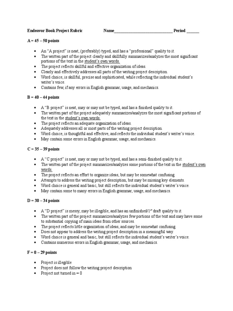 Book Project Rubric | Download Free PDF | Writers | Word