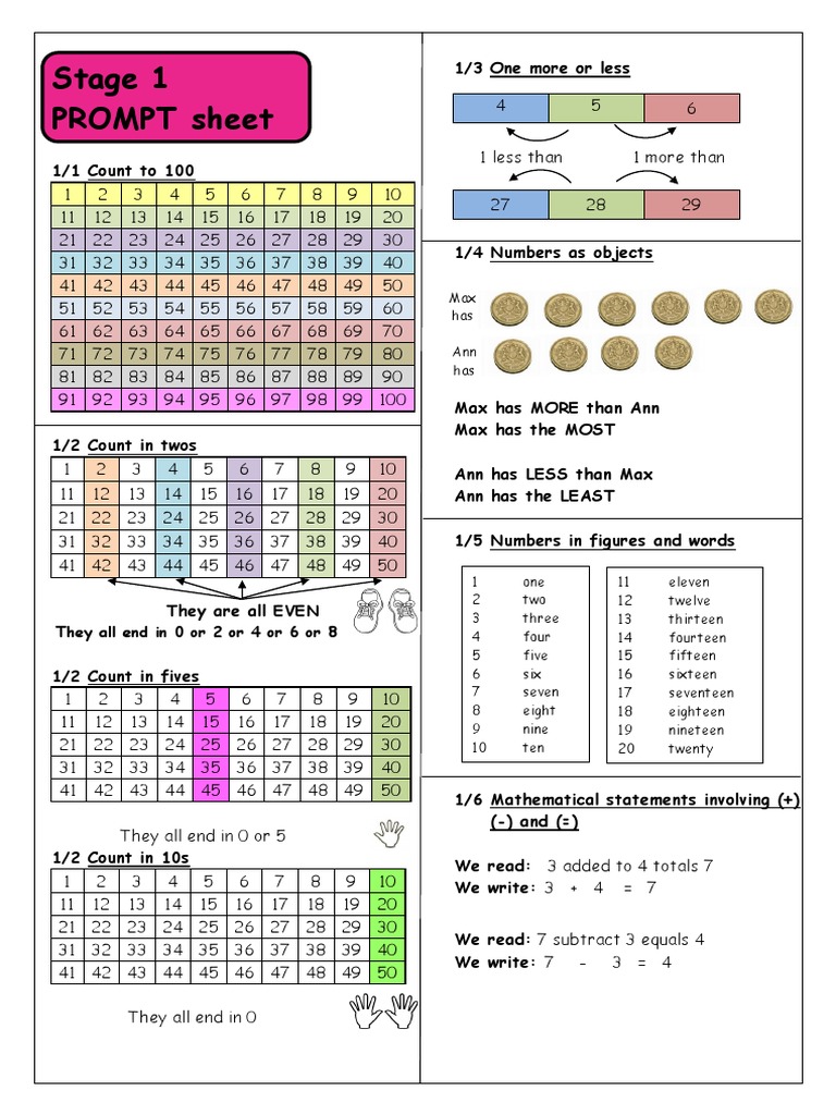 Counting and Maths Skills | PDF | Litre | Shape