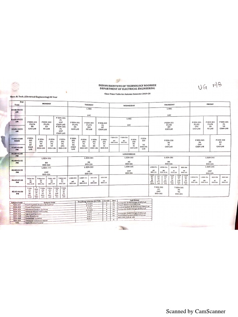 Time Table | PDF