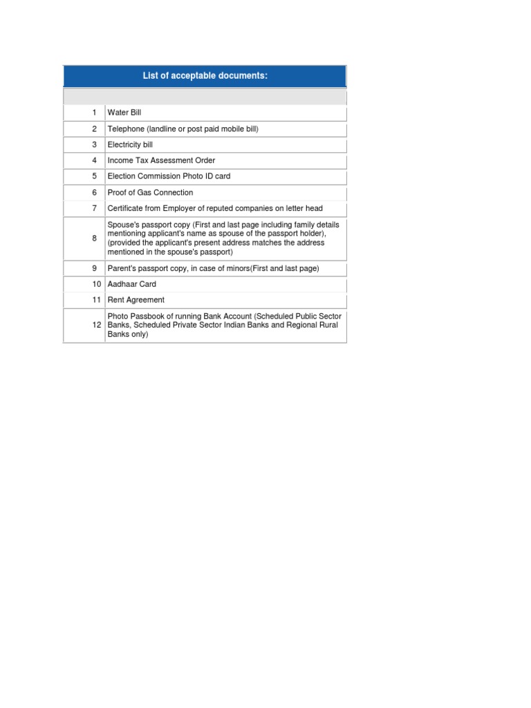 Acceptable Document List for Verification | PDF
