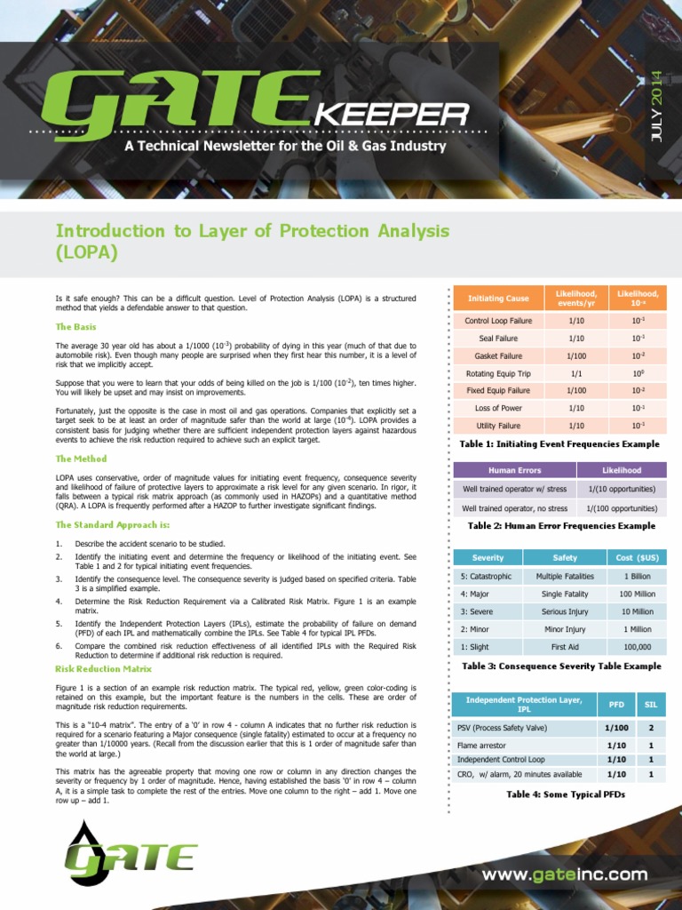 Introduction To Layer of Protection Analysis (LOPA) : The Basis | PDF ...
