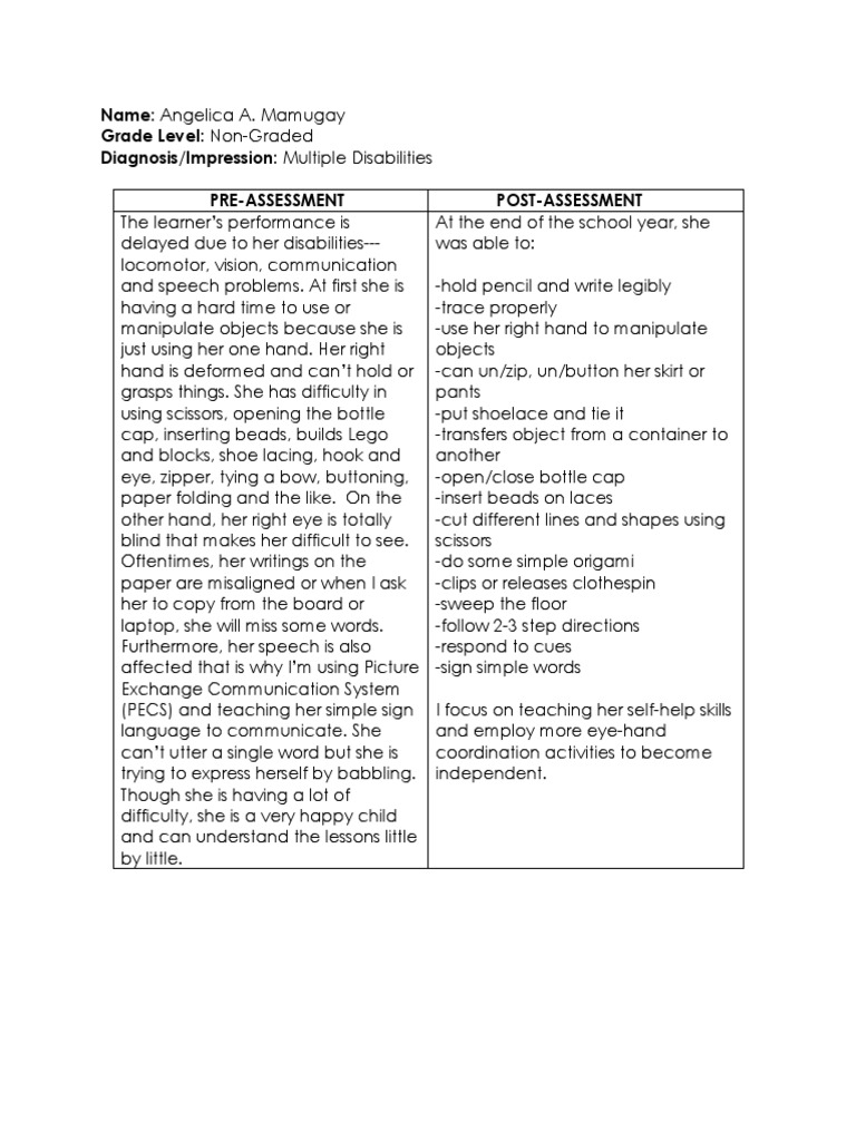 Accomplishment Report | PDF | Learning Disability | Learning