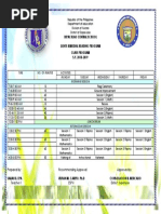 Sample of Multigrade Class Program | PDF | Learning