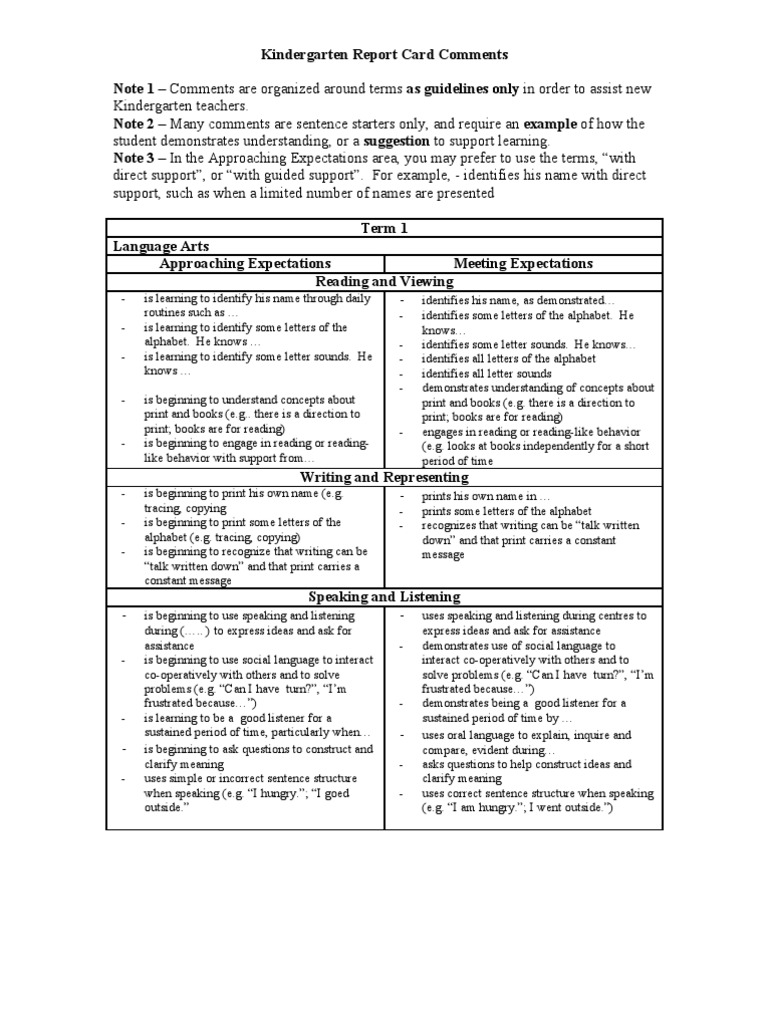 K Report Card Comments | PDF | Reading Comprehension | Word