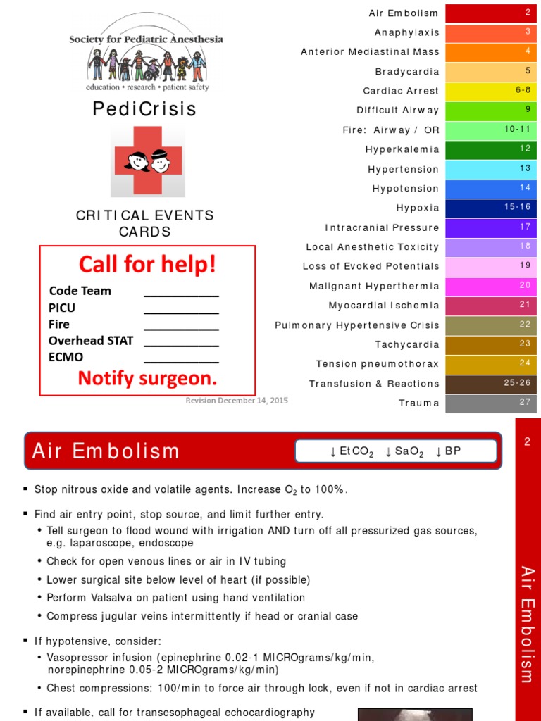 Critical Event Checklists PDF | PDF | Cardiac Arrest | Cardiopulmonary ...