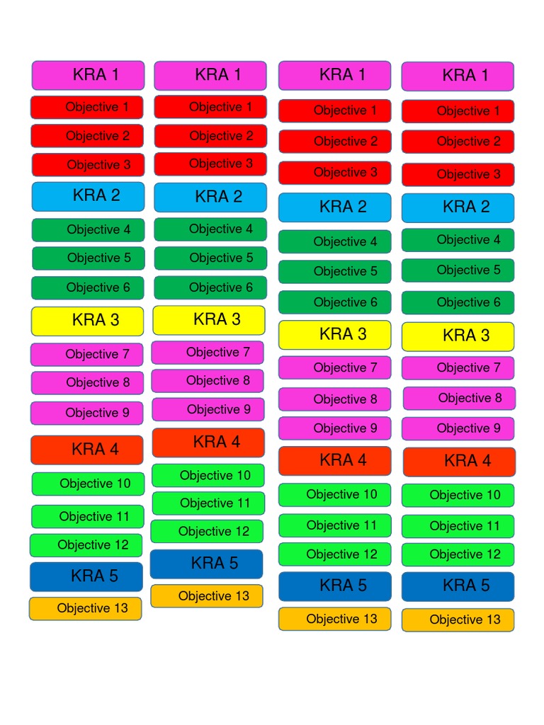 RPMS Eartags, Tags.docx