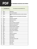 Kode ICD 10 untuk Dermatitis dan Gatal | PDF | Diseases And Disorders ...