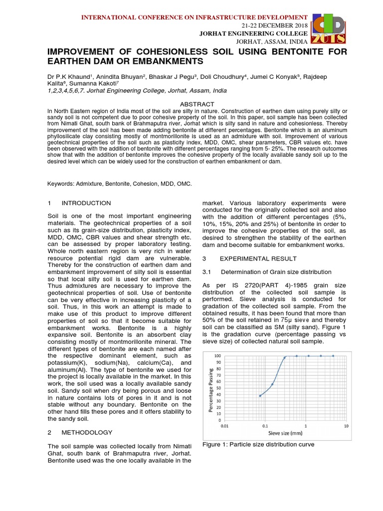 ICID Paper Final | PDF | Soil | Geotechnical Engineering