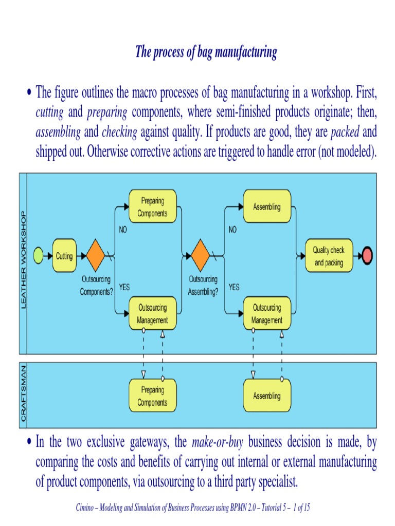 BMP Tutorial | PDF | Simulation | Business Process
