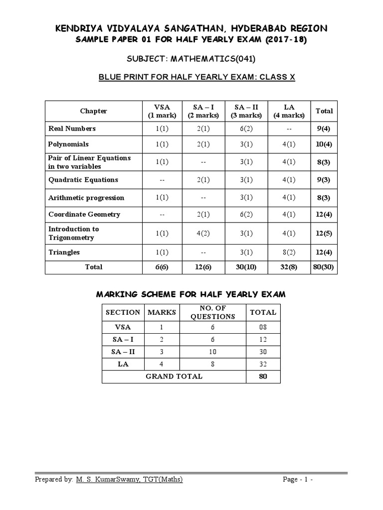 Maths Class X Half Yearly Exam Sample Paper 01 | PDF | Equations ...