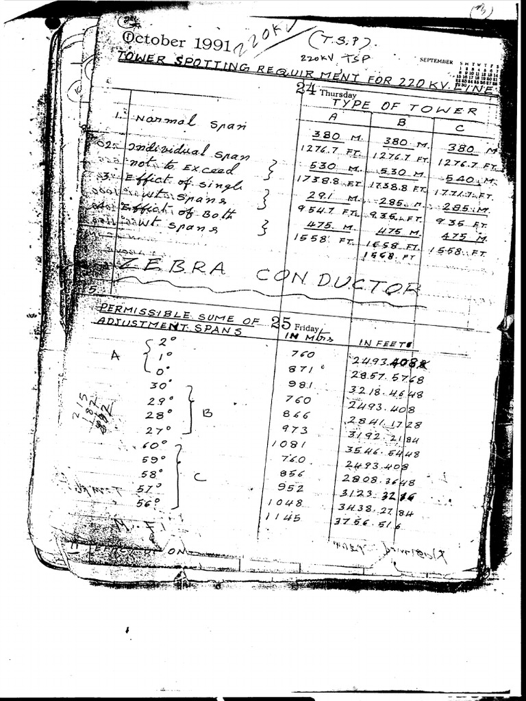 Tower Spotting Requirement | PDF