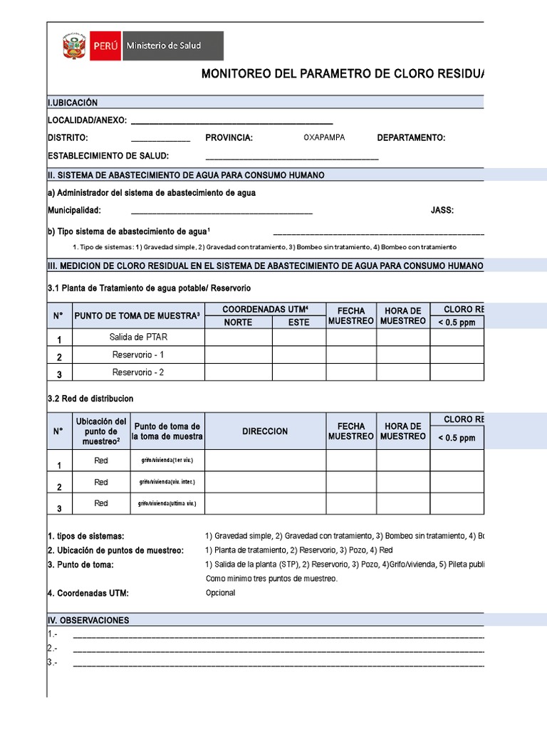 Monitoreo de Cloro | Red de abastecimiento de agua | Agua potable