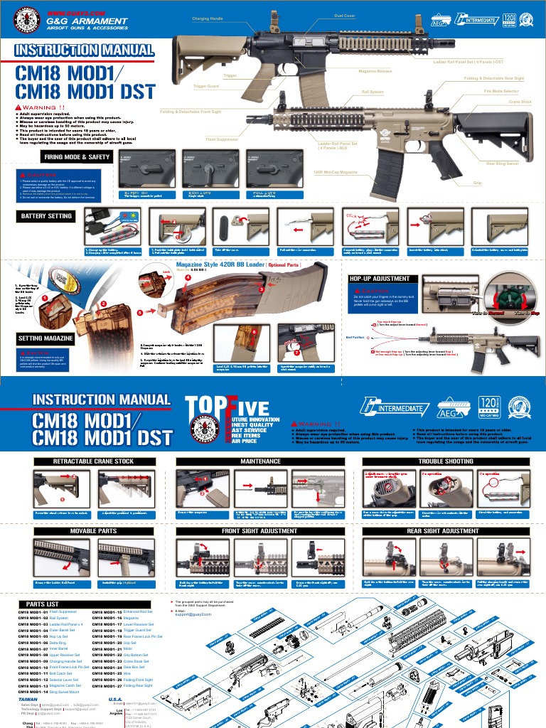 G&G Combat Machine Mk18 Mod1 | PDF | Trigger (Firearms) | Magazine ...