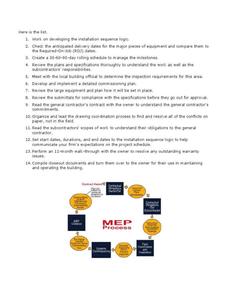 Mep Process | PDF