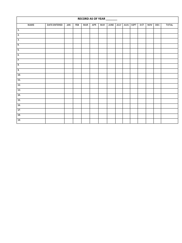 Annual Record Keeping Template | PDF