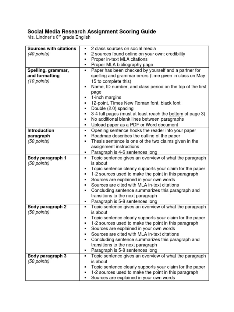 Assessment Scoring Guide | PDF | Citation | Paragraph