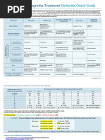 AXIAL Product Label | PDF | Herbicide | Weed