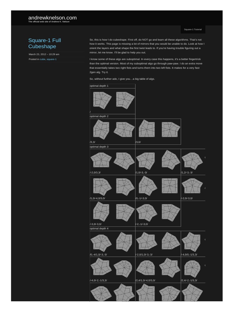 Square-1 Full Cubeshape | PDF | Applied Mathematics | Areas Of Computer ...