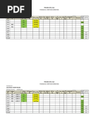 Cold Lap | PDF | Welding | Construction