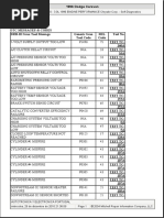 Codigos de Falla Honda Obd1 | PDF | Throttle | Fuel Injection