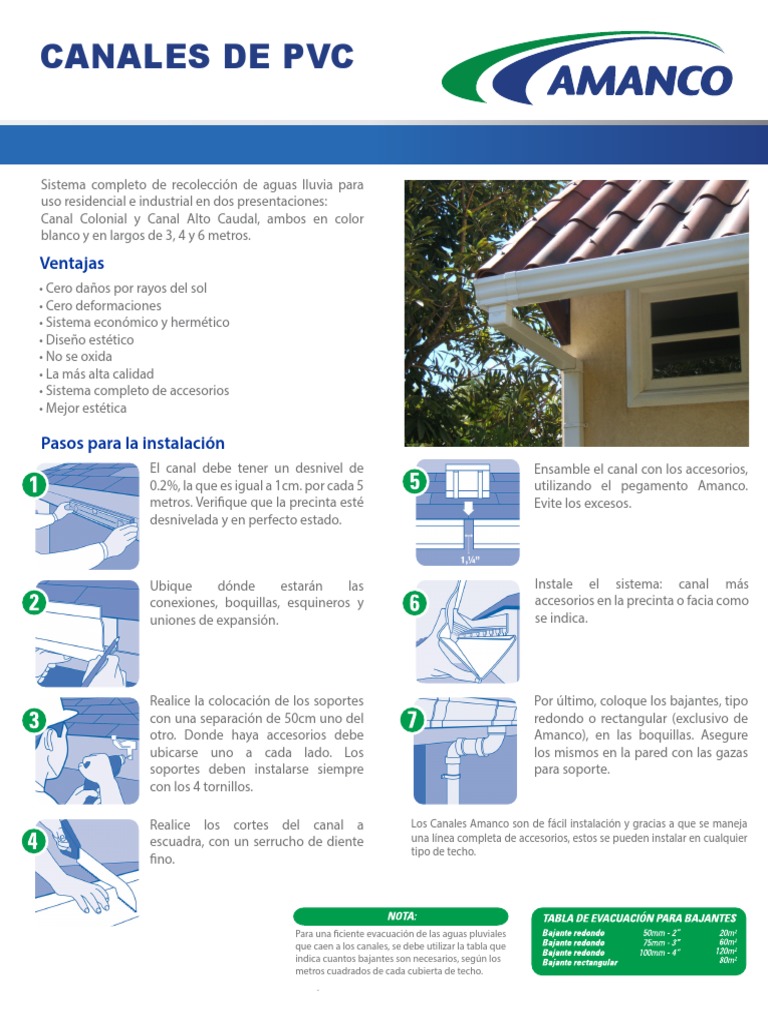 Canales de PVC Amanco: Instalación y Ventajas | PDF | Naturaleza