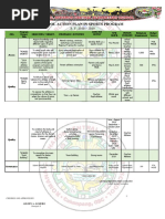 Intramurals Program | PDF