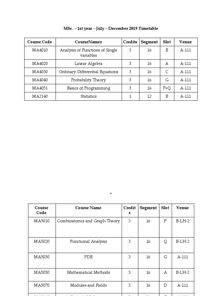 MSC Time Table | PDF | Partial Differential Equation | Statistics