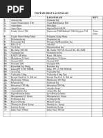 Ecart Checklist NEW | PDF | Intravenous Therapy | Syringe