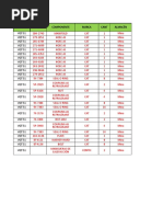 BS O-Ring Size Dimensions Chart | PDF | Joining | Industrial Processes