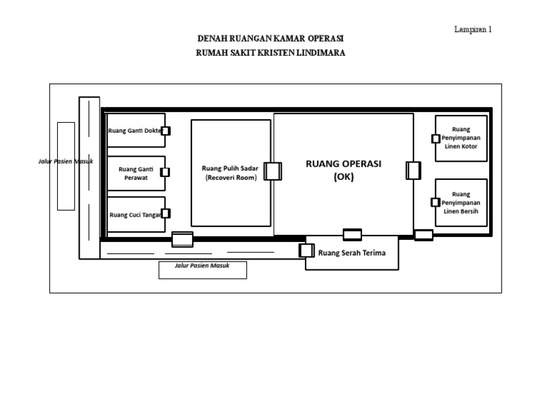 Denah Ruang Kamar Operasi RS Lindimara | PDF