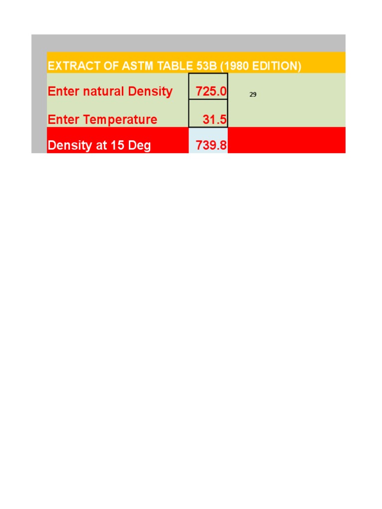 Enter Natural Density 725.0 Enter Temperature 31.5 739.8 | PDF