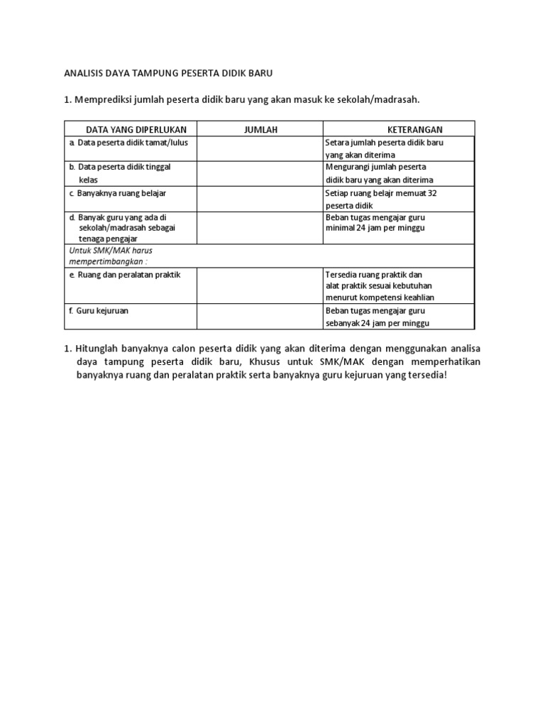 Analisis Daya Tampung Peserta Didik Baru | PDF