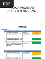 Optimalisasi Prognas Kesehatan di RS | PDF