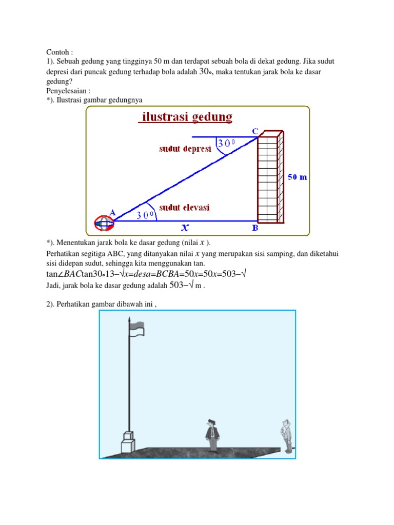 Contoh Elevasi | PDF