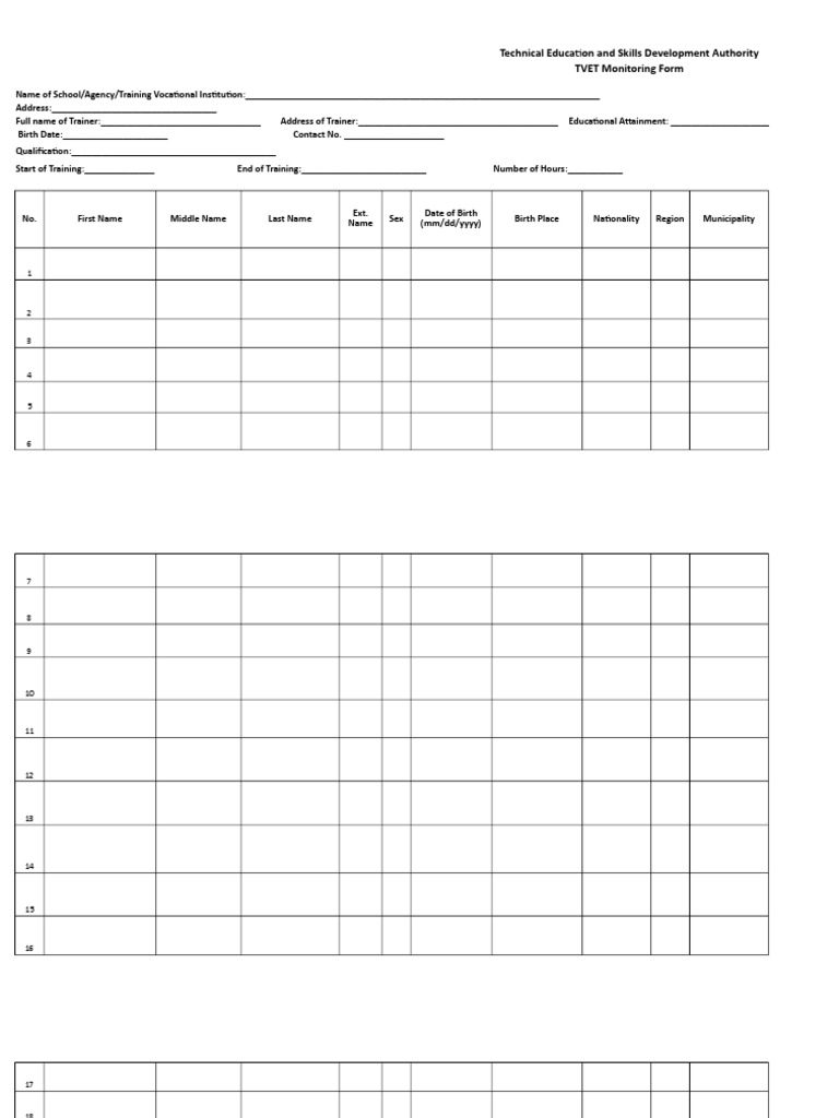 Technical Education and Skills Development Authority TVET Monitoring ...