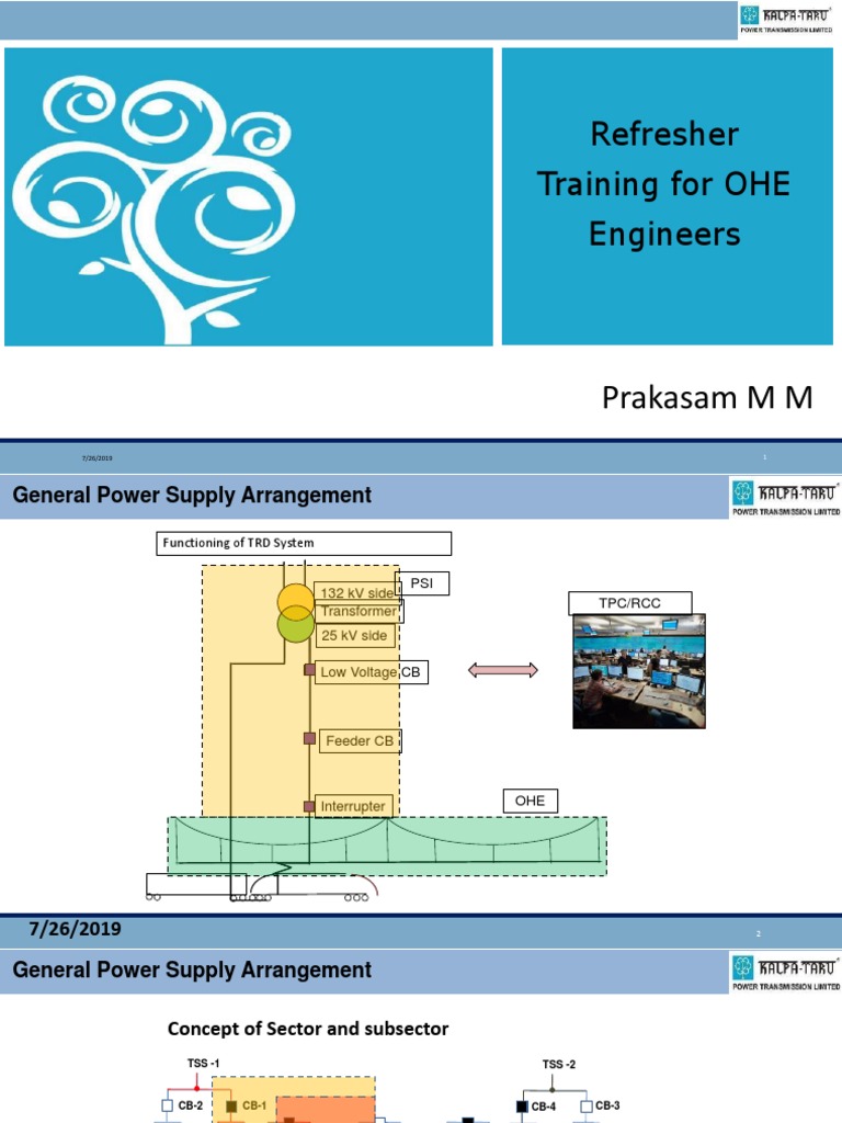 OHE Guide | PDF | Rail Transport | Manufactured Goods