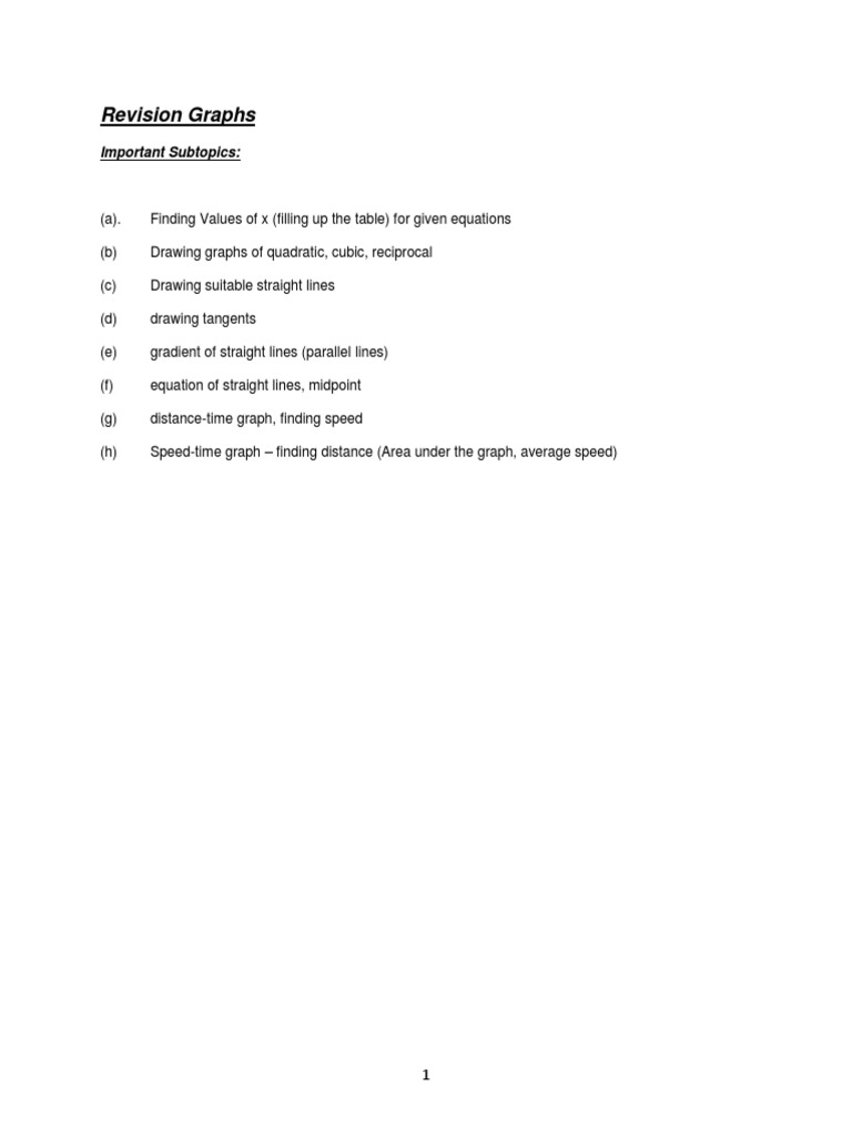 Graphs p4 0580 Maths | PDF
